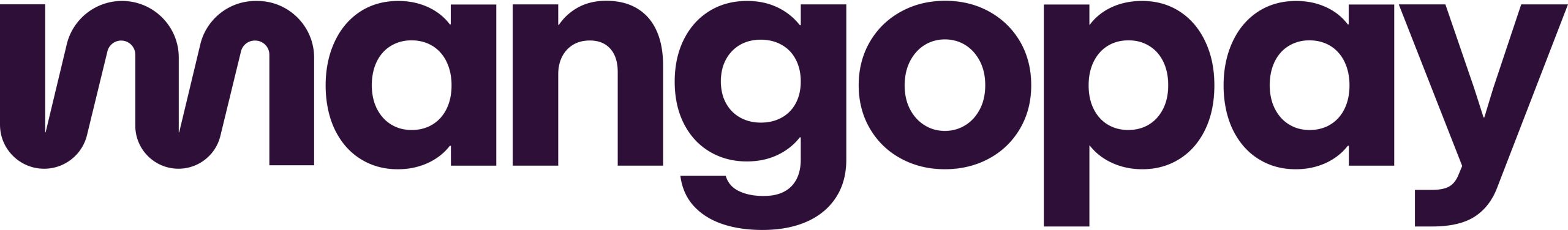 Mangopay Payment Solution - Cocolabs